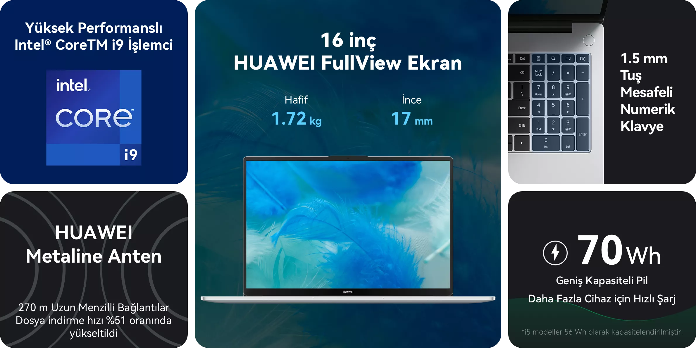 800TL Huawei Matebook D16 i5&i7 İndirim Kodu [i5-13420H | i7-13700H] 13 ...
